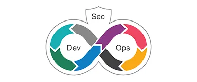 DevOps Services