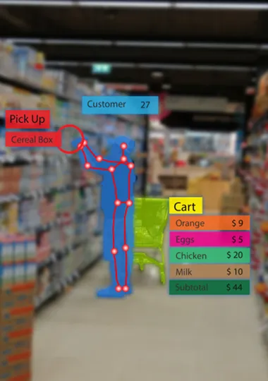 Computer Vision Services and Solutions