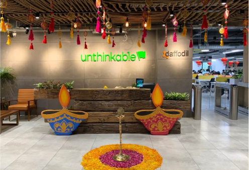 Custom Software Engineering Services | Daffodil Software