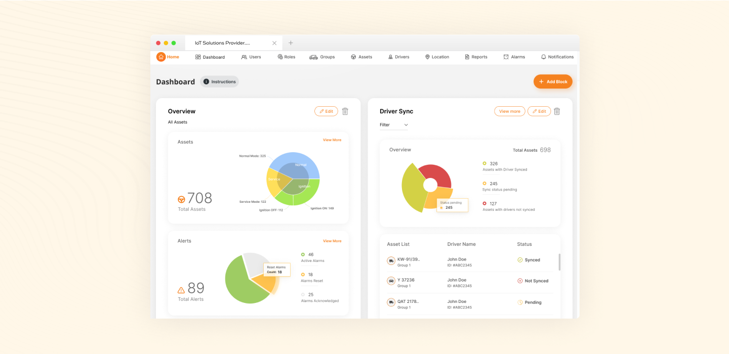 IoT-enabled Fleet Management Platform | Case Study